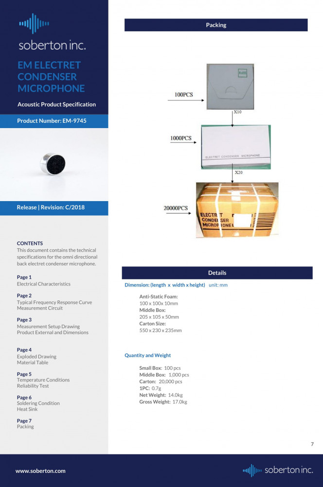 EM-9745 datasheet page 7