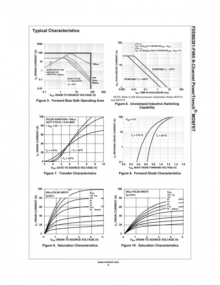 FDD86381-F085 datasheet page 5
