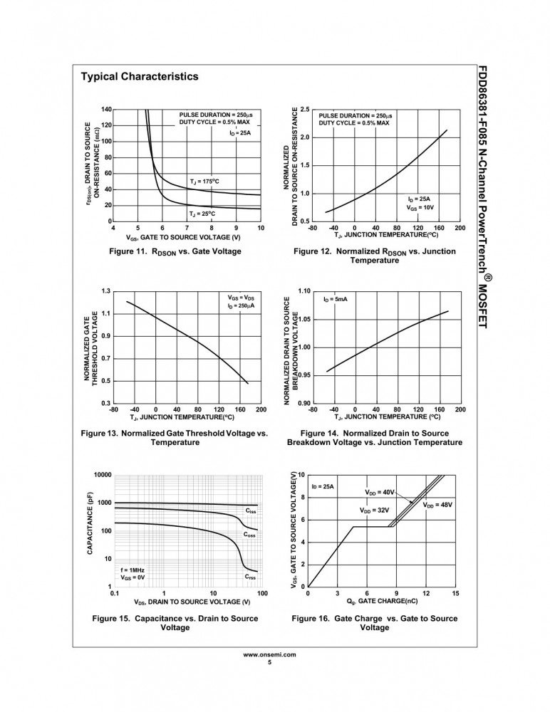 FDD86381-F085 datasheet page 6