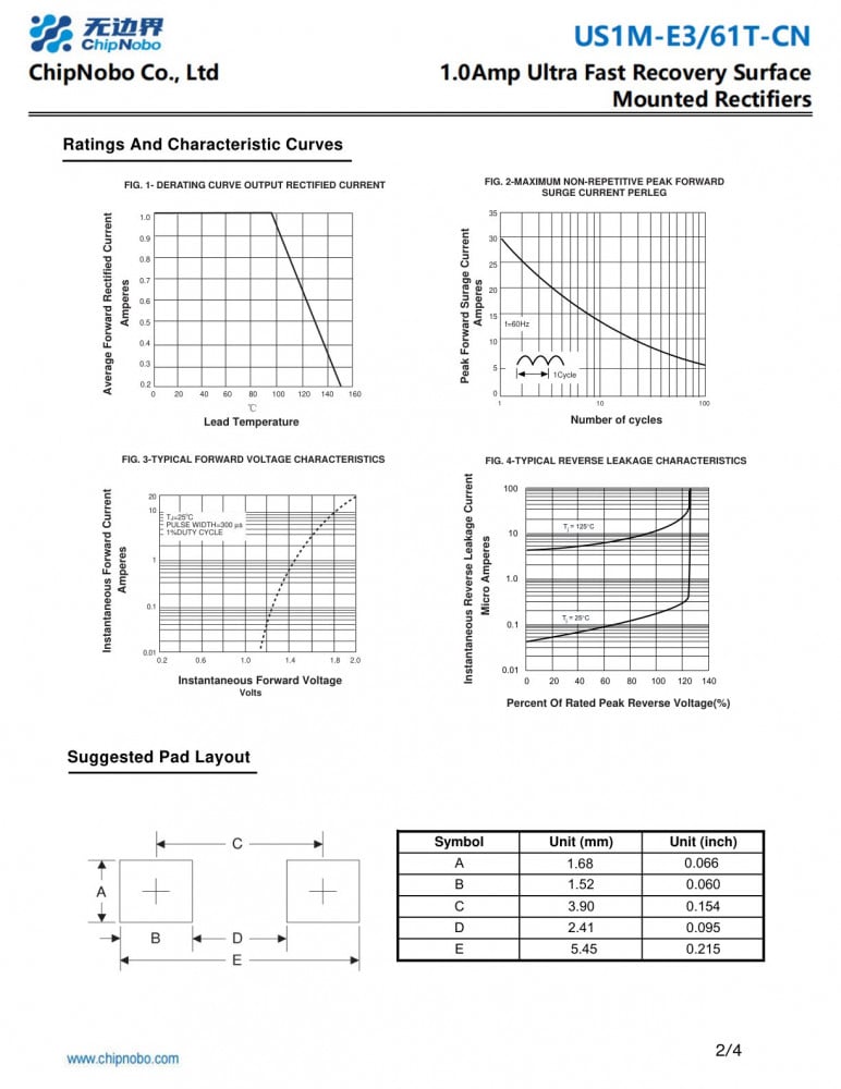 US1M-E3/61T-CN datasheet page 2