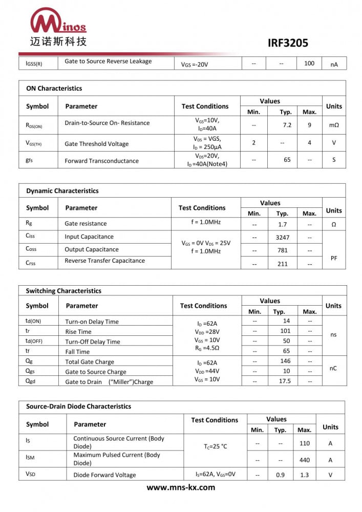 IRF3205 datasheet page 3