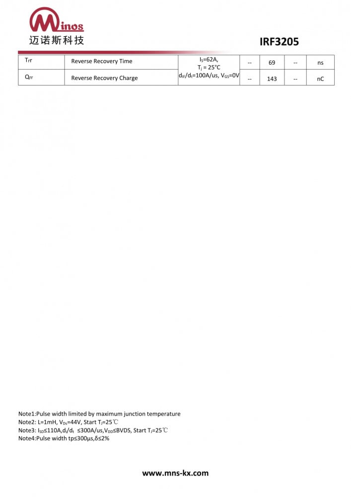 IRF3205 datasheet page 4