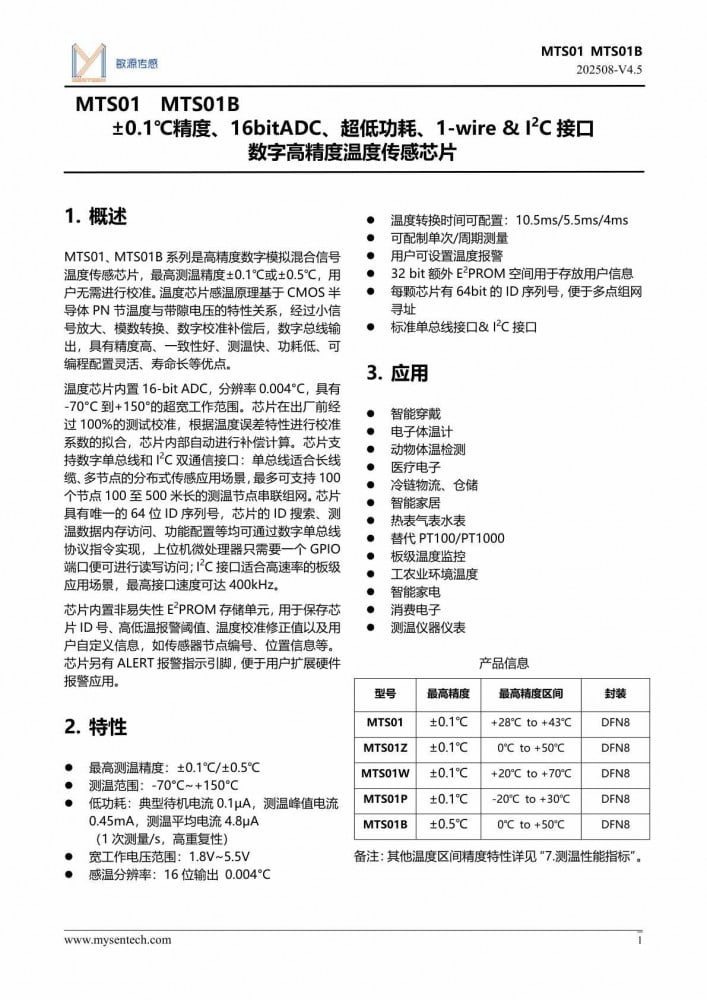 MTS01Z datasheet page 1
