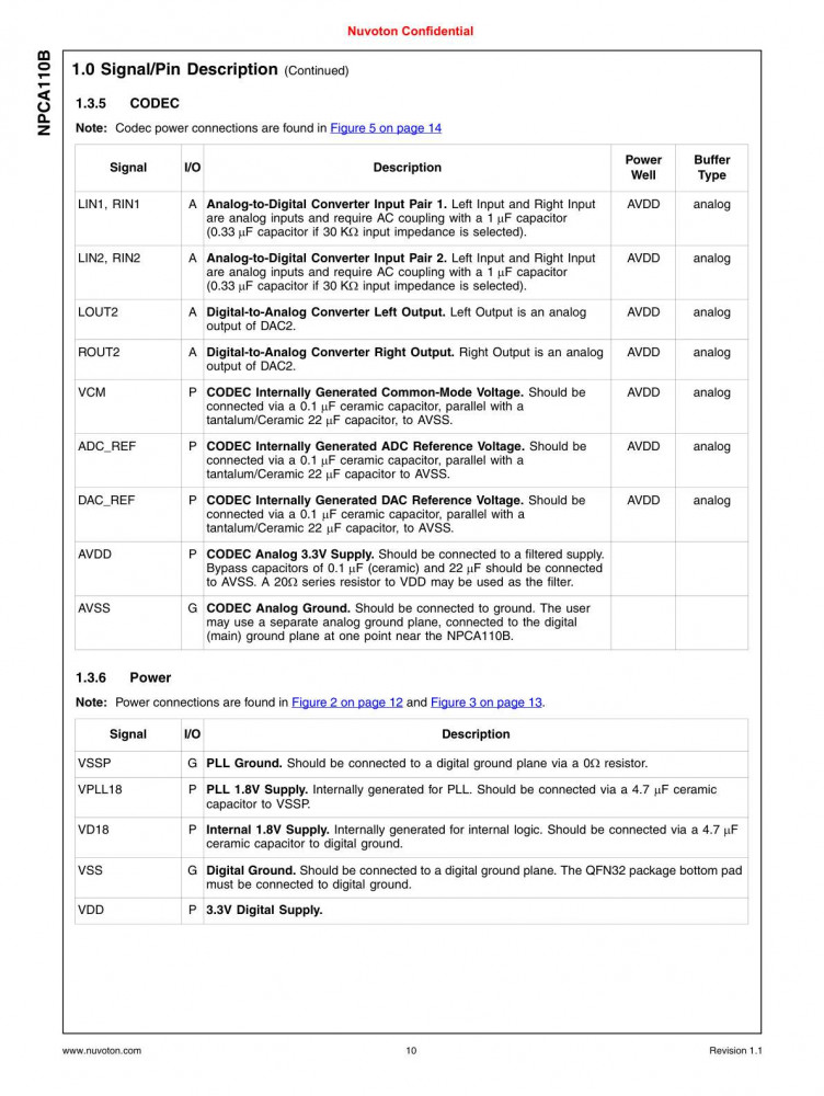 NPCA110BA0YX datasheet page 10