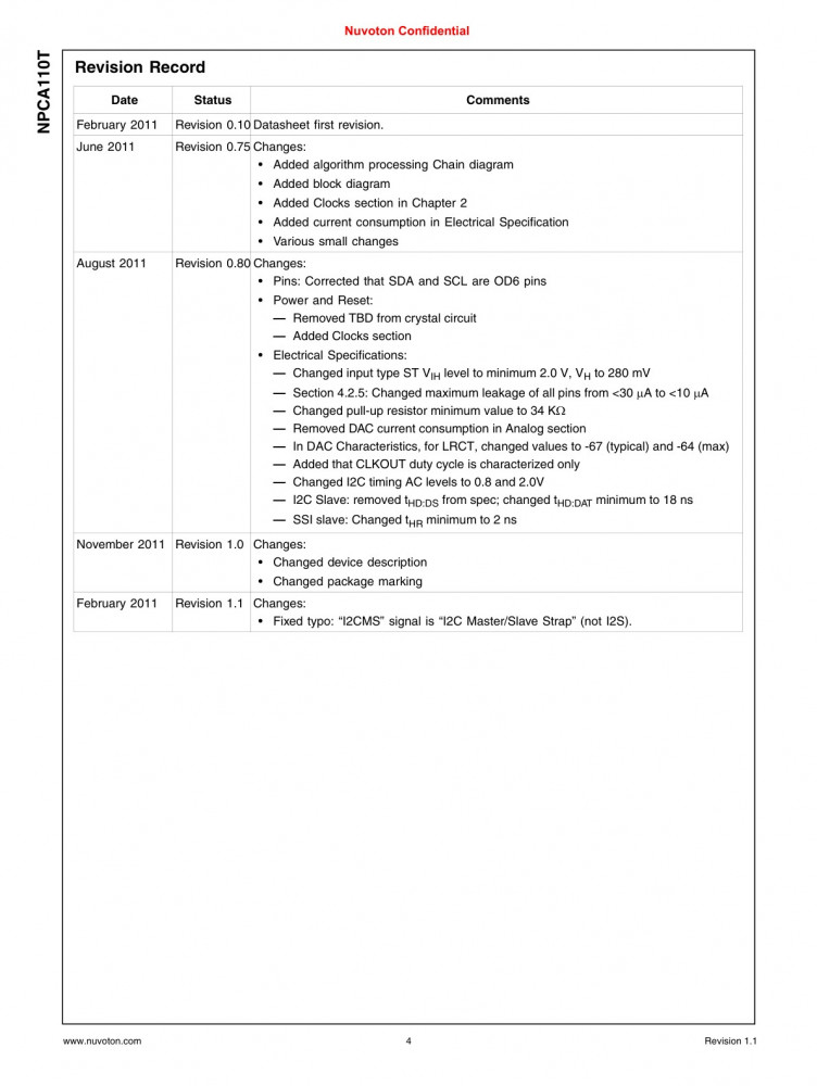 NPCA110BA0YX datasheet page 4