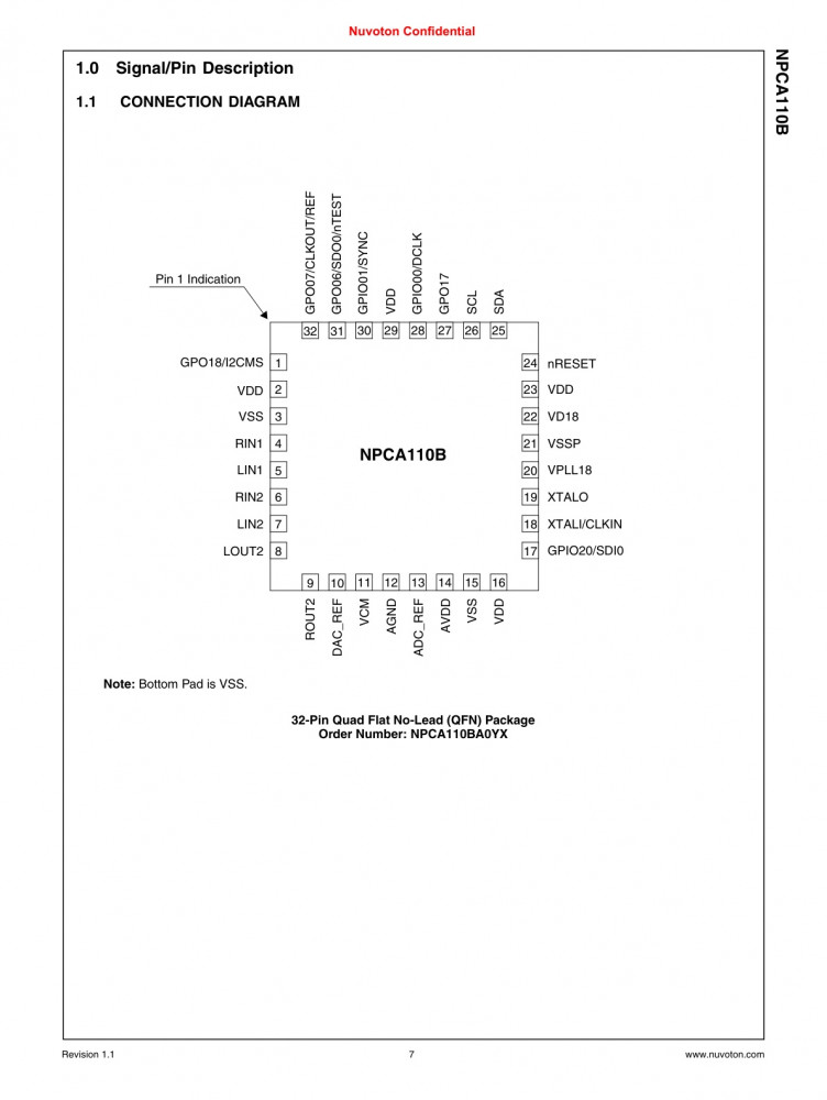 NPCA110BA0YX datasheet page 7