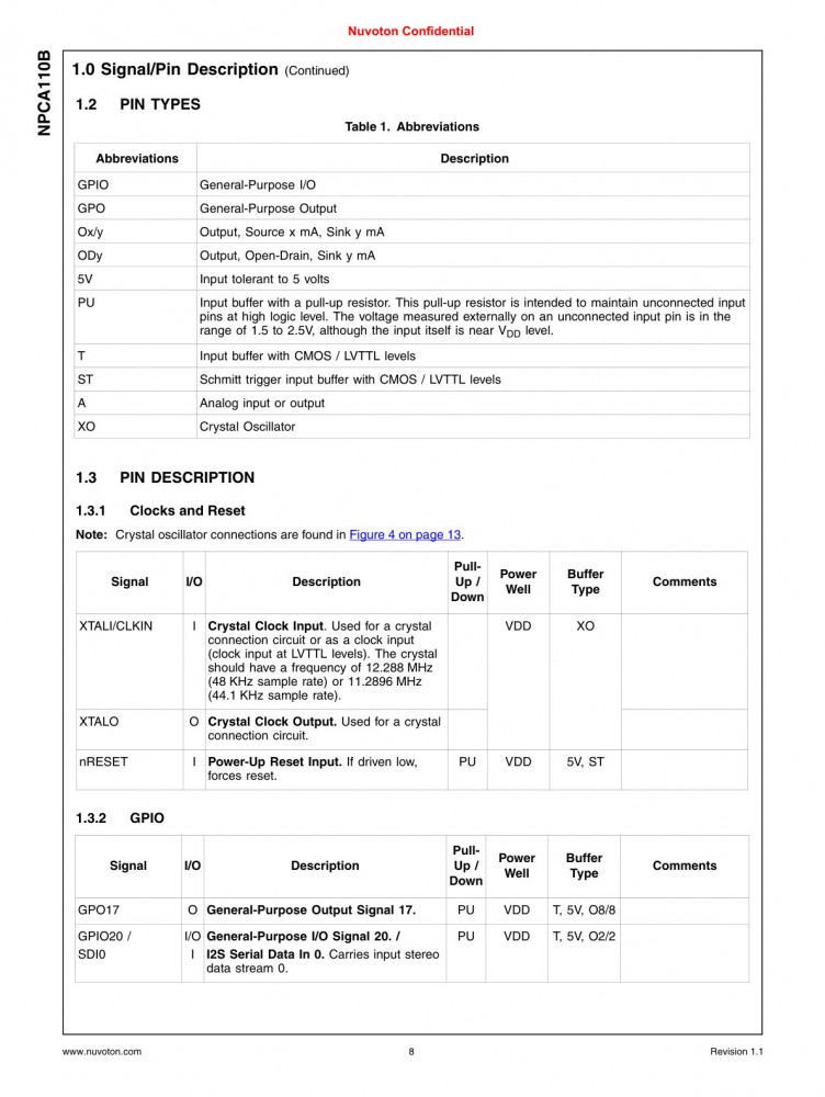 NPCA110BA0YX datasheet page 8