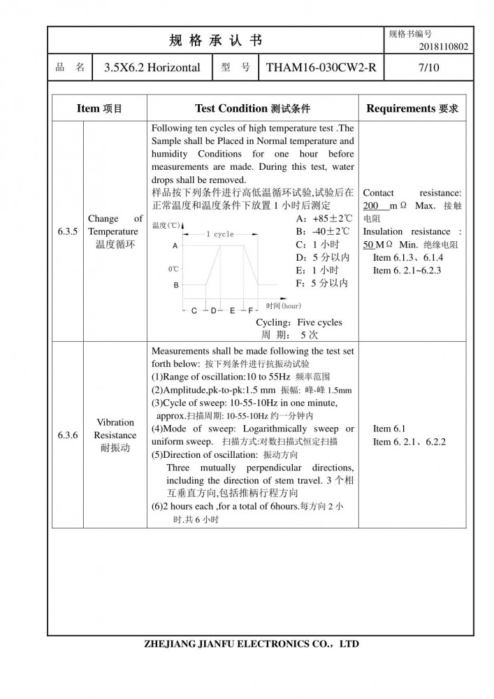 THAM16-030CW2-R specification page 8