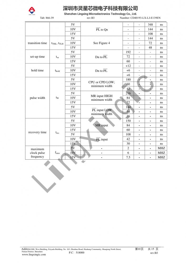 CD40193BM(LX) datasheet page 10