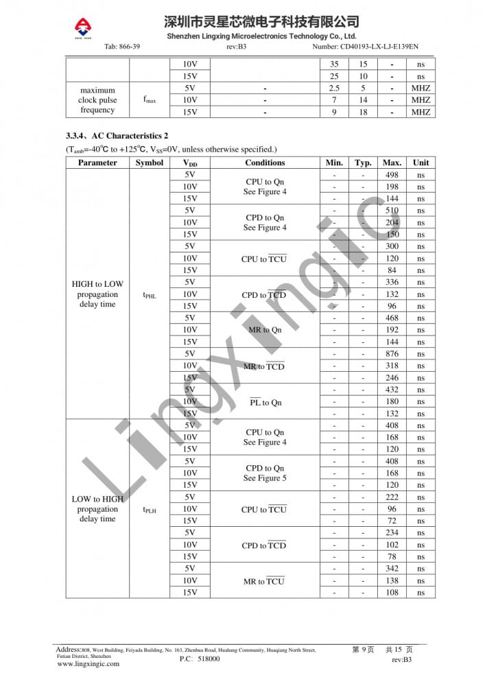CD40193BM(LX) datasheet page 9