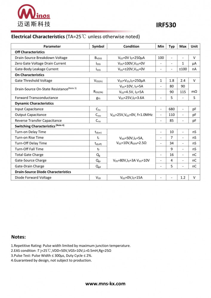 IRF530 datasheet page 2
