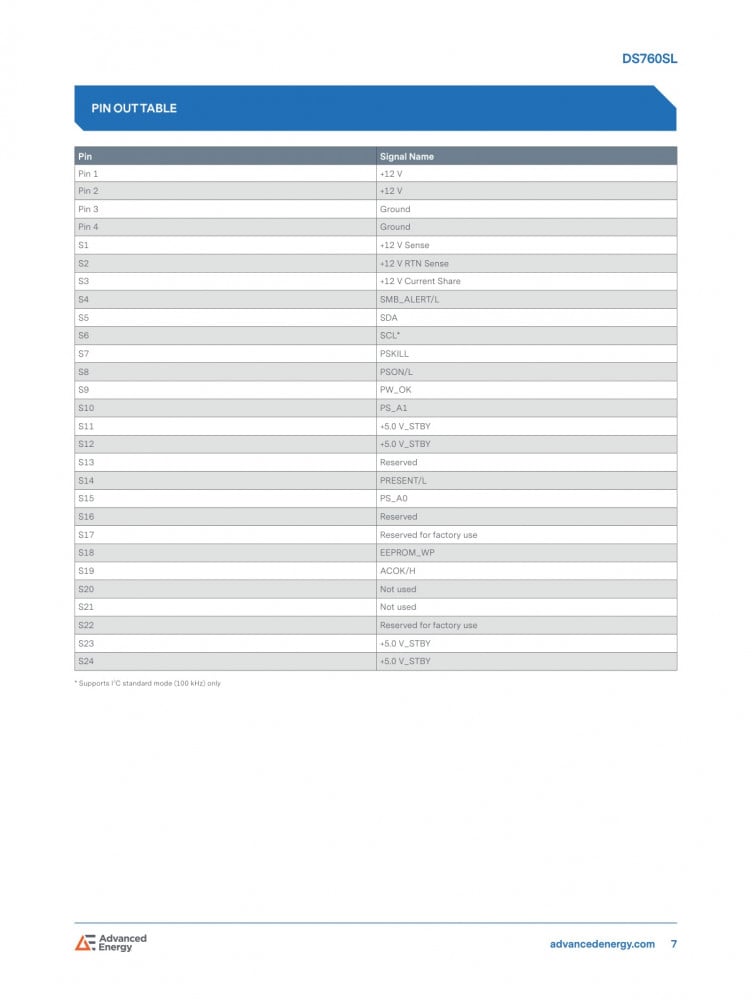 DS760SL-3 datasheet page 7