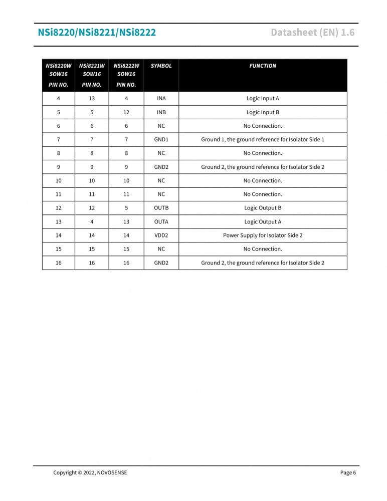 NSI8220W1-DSWR datasheet page 6