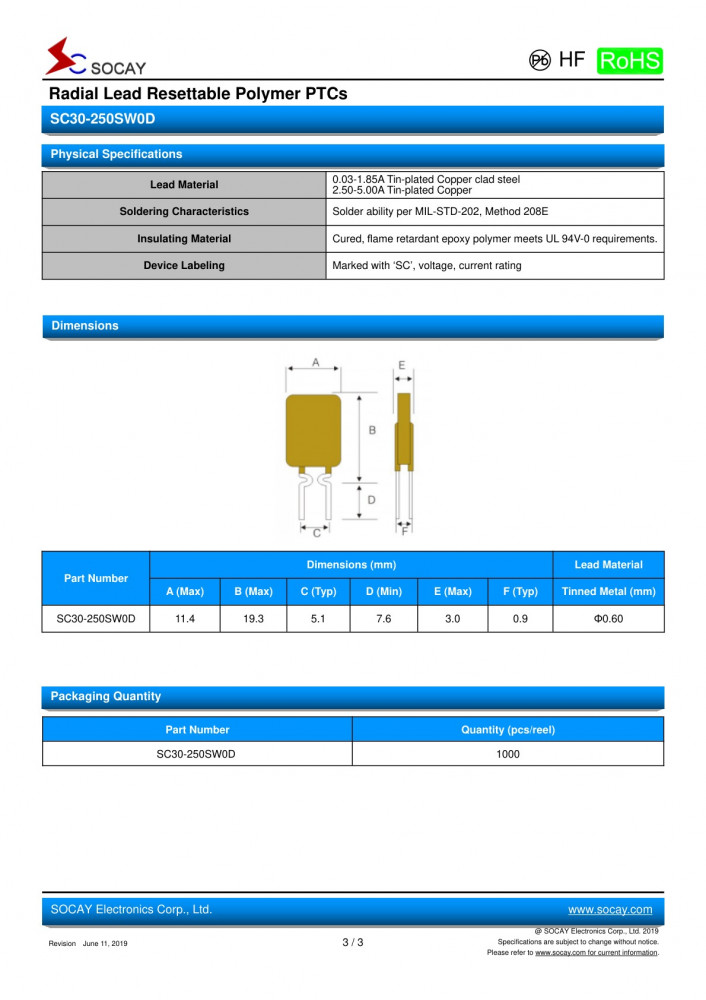 SC30-250SW0D technical document page 3