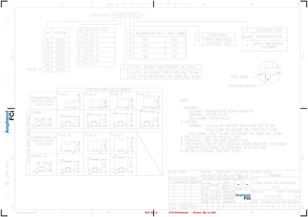 Amphenol 10132797 drawing page 1