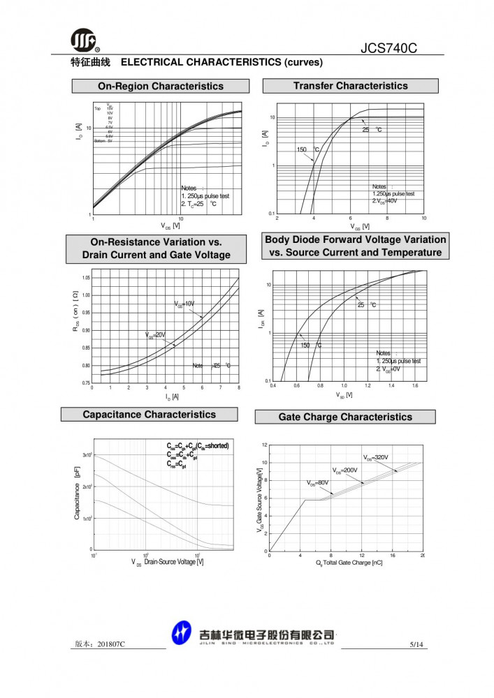 JCS740C datasheet page 5