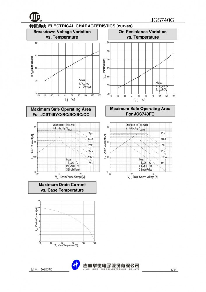 JCS740C datasheet page 6