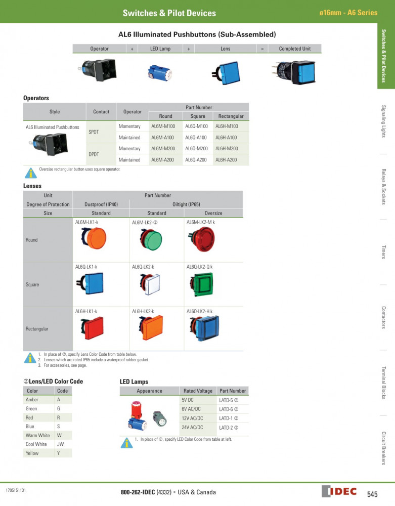 A6 series document page 5