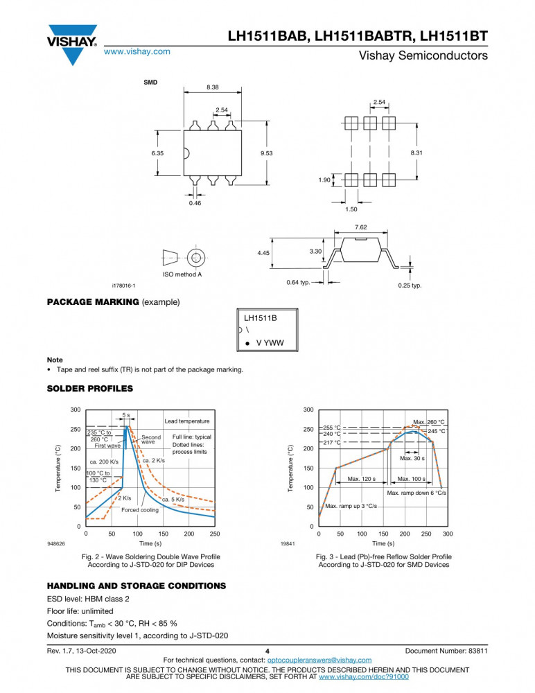 LH1511BT datasheet page 4