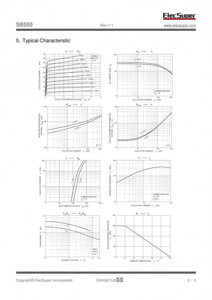 S8550 datasheet page 3