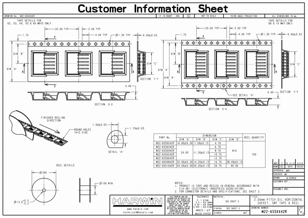 Harwin M22 series technical drawing page 2