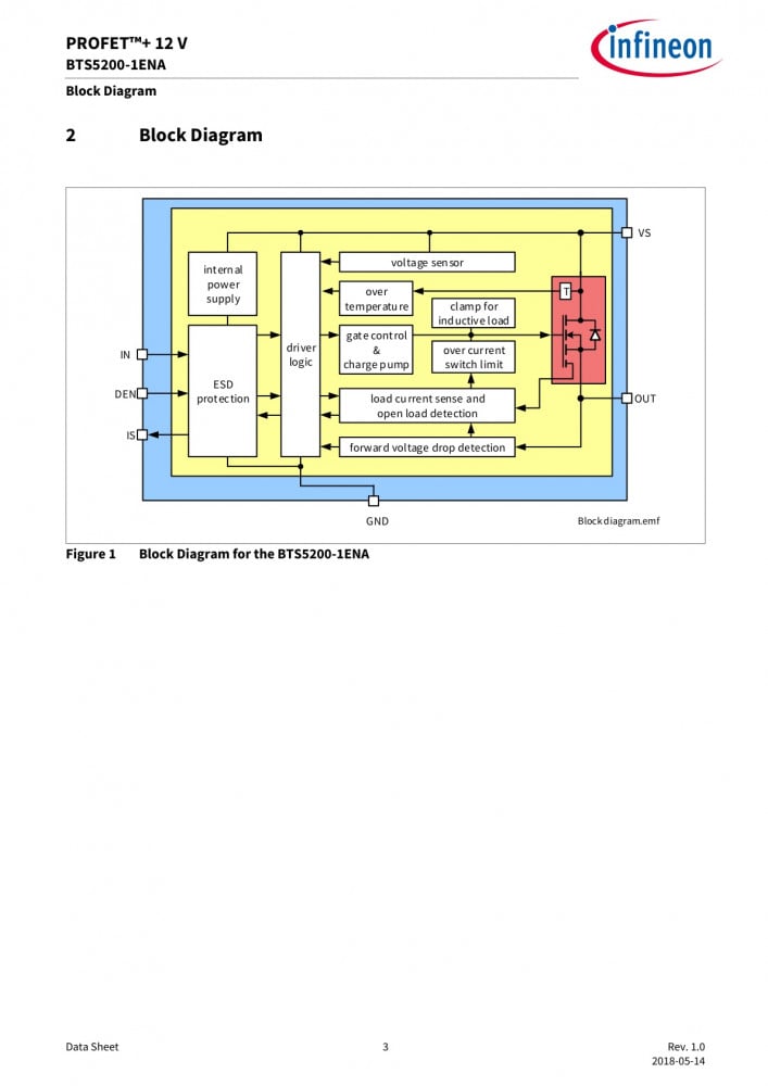 BTS5200-1ENA datasheet page 3