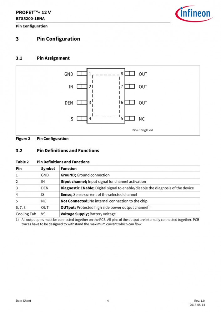 BTS5200-1ENA datasheet page 4