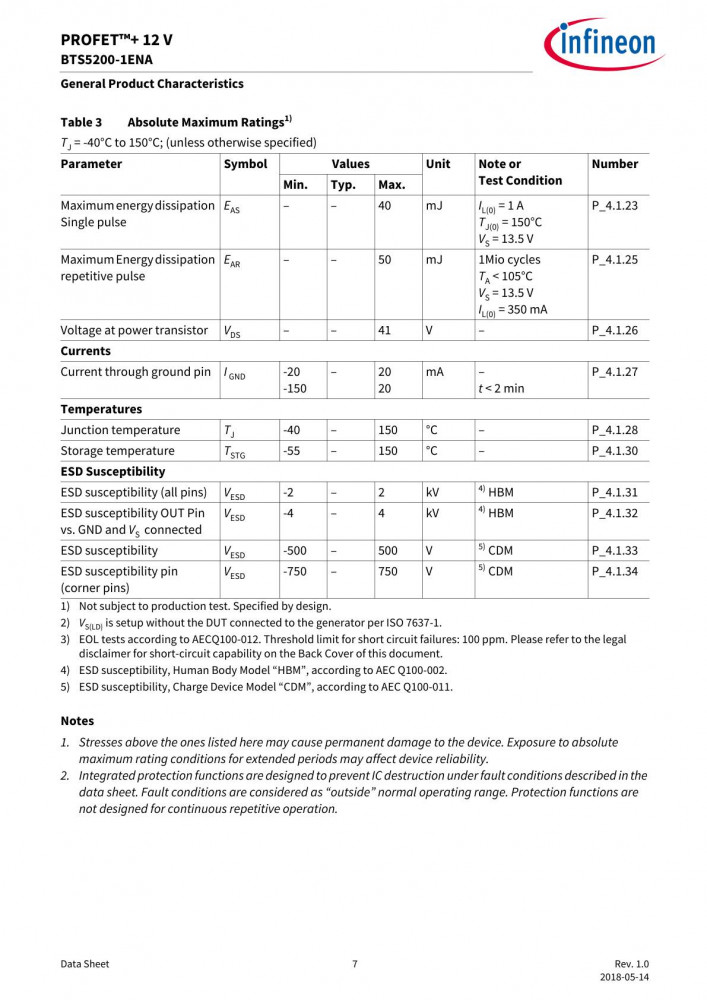 BTS5200-1ENA datasheet page 7