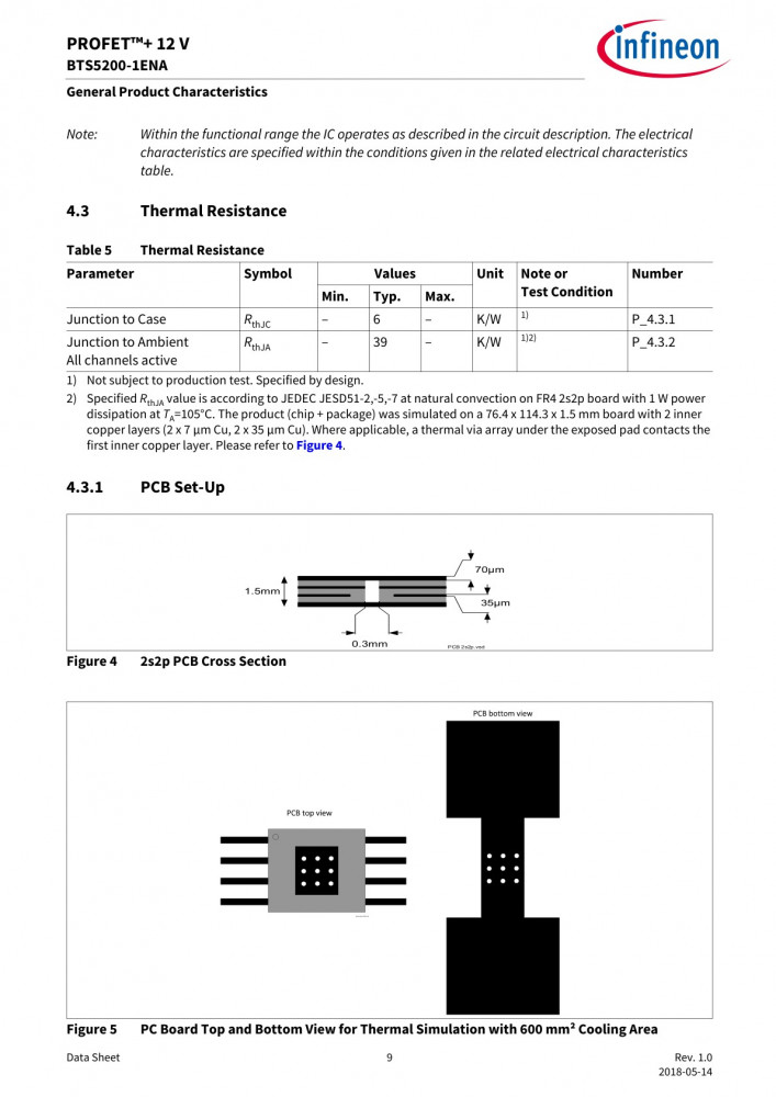BTS5200-1ENA datasheet page 9