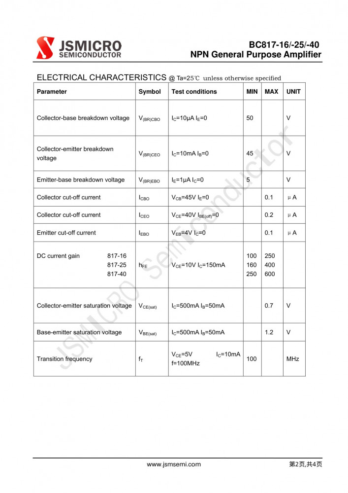 BC817 datasheet page 2