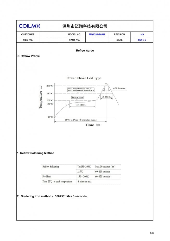 MQ1350-R68M datasheet page 8