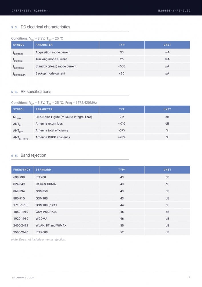 M20050 technical document page 5