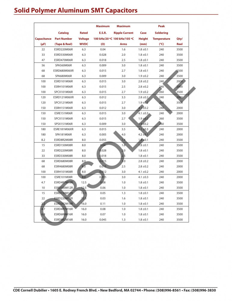 SPA181M02R datasheet page 4