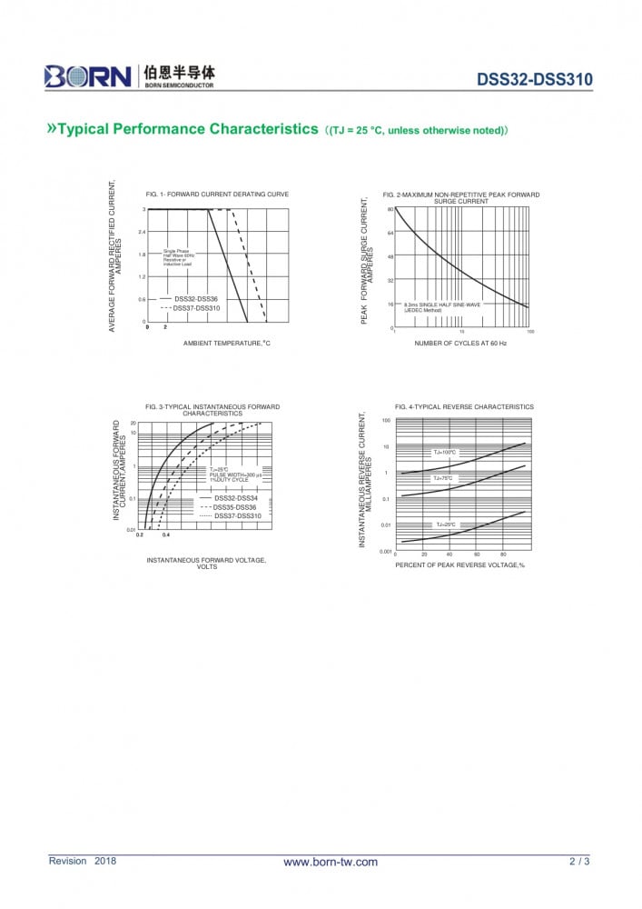 BORN DSS34 datasheet page 2