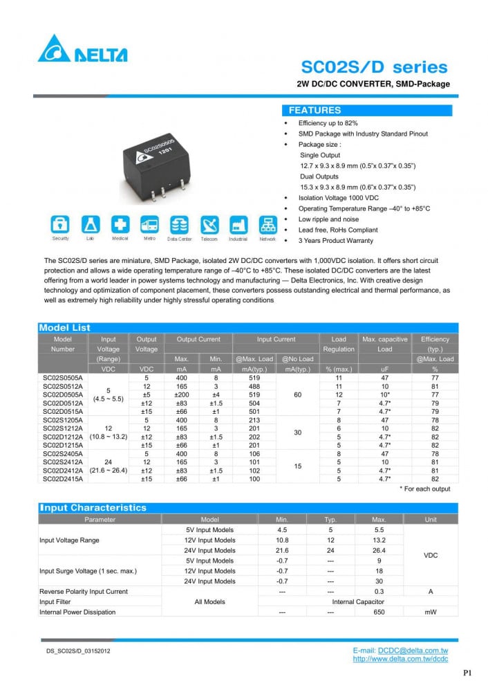 DELTA SC02D1212A datasheet page 1