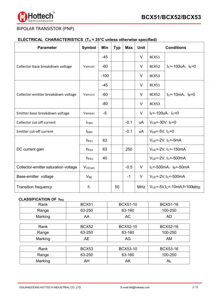 BCX52 datasheet page 2