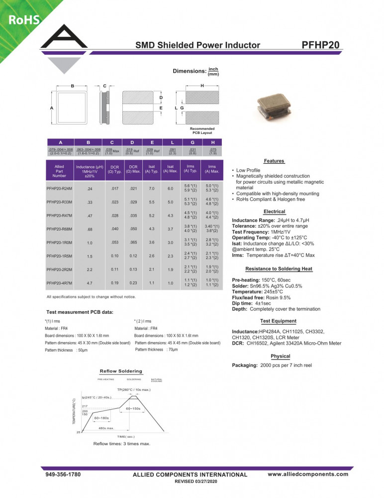 PFHP20 datasheet page 1