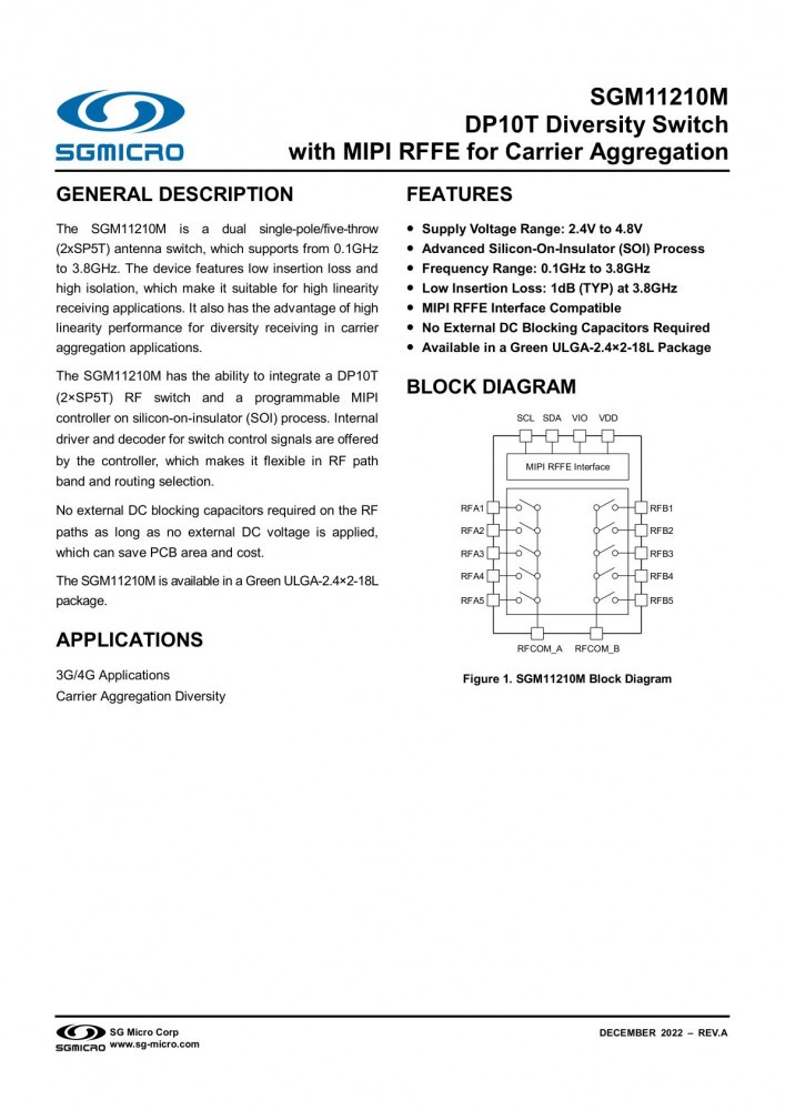 SGM11210M datasheet page 1