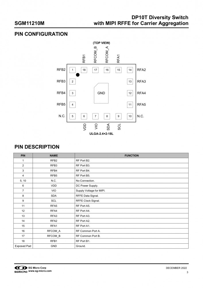 SGM11210M datasheet page 3