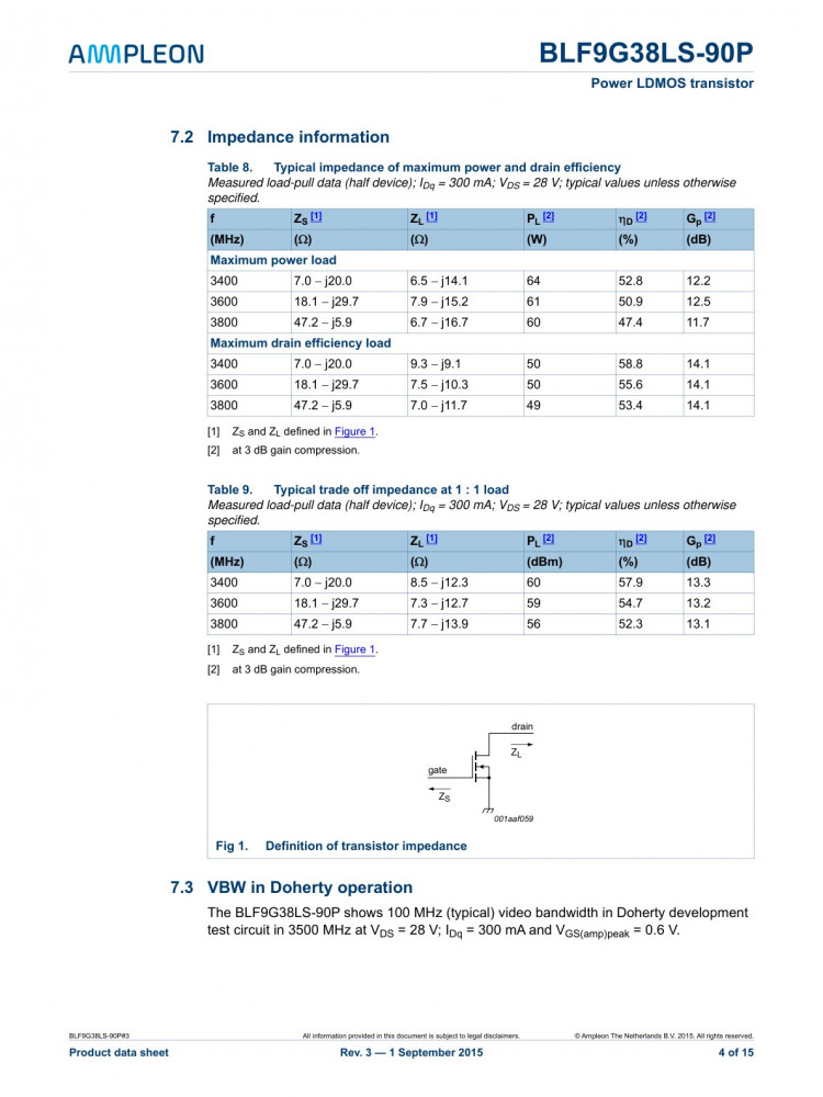 BLF9G38LS-90PU technical document page 4