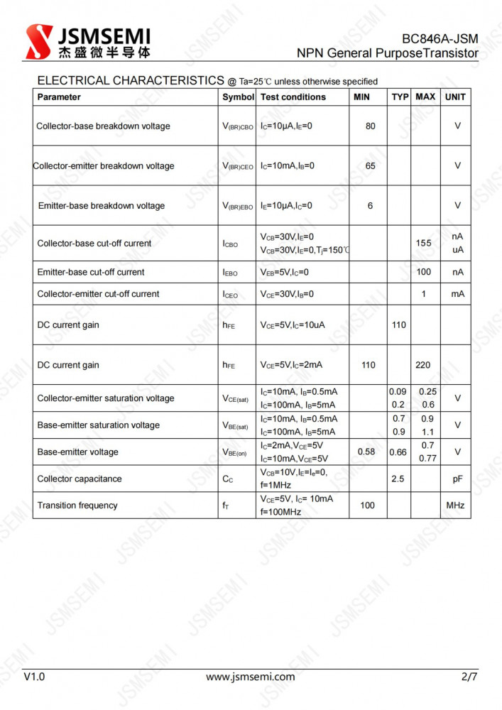 BC846A-JSM datasheet page 2