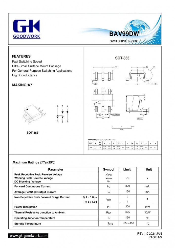 BAV99DW datasheet page 1