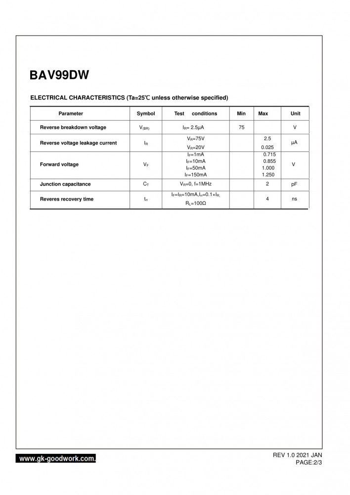 BAV99DW datasheet page 2