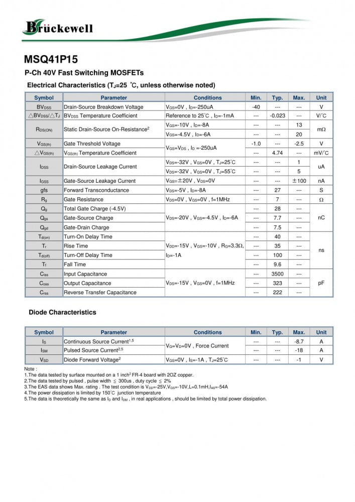 MSQ41P15 datasheet page 2