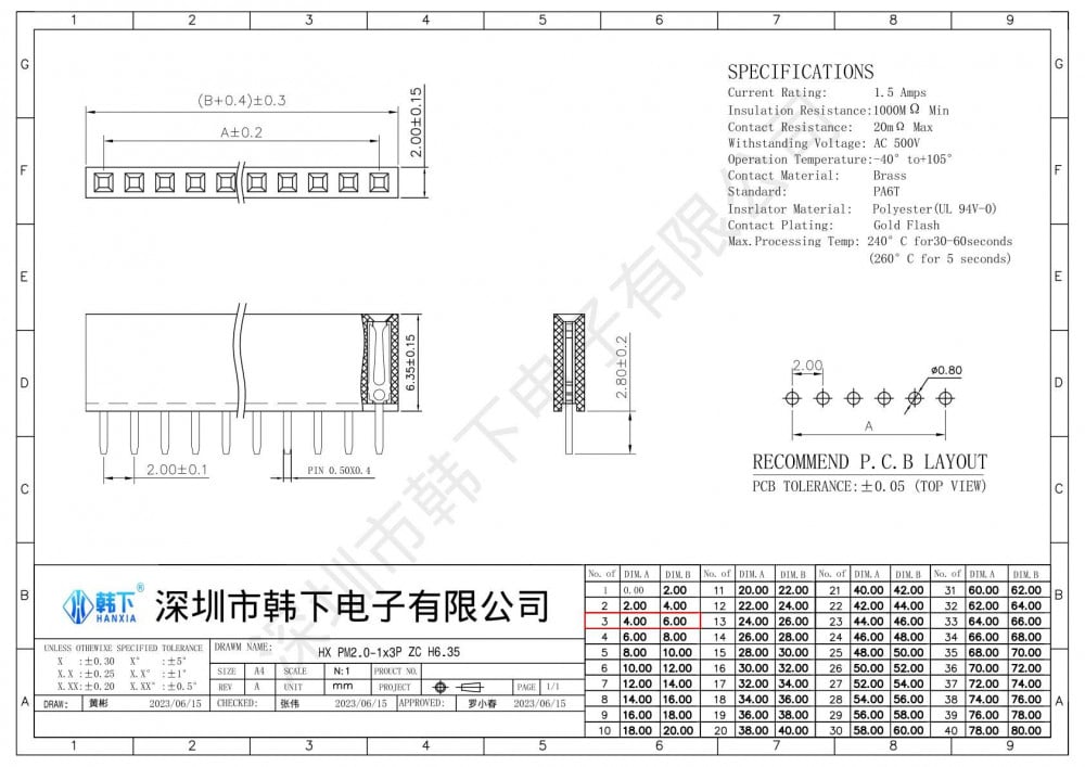 HX PM2.0-1x3P ZC H6.35 technical drawing