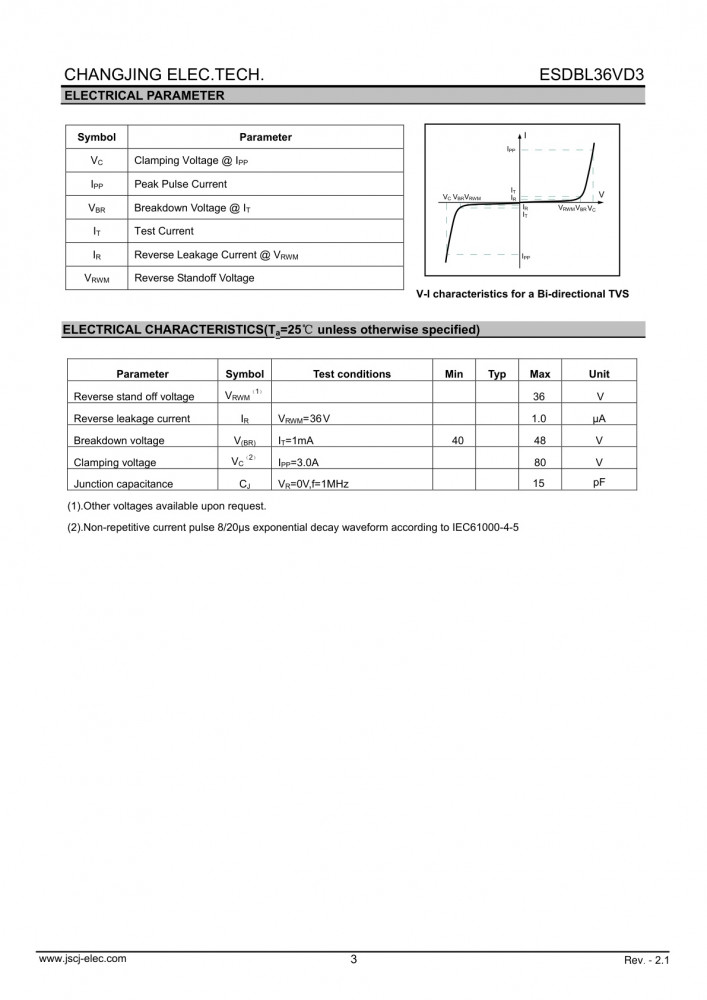 ESDBL36VD3 datasheet page 3