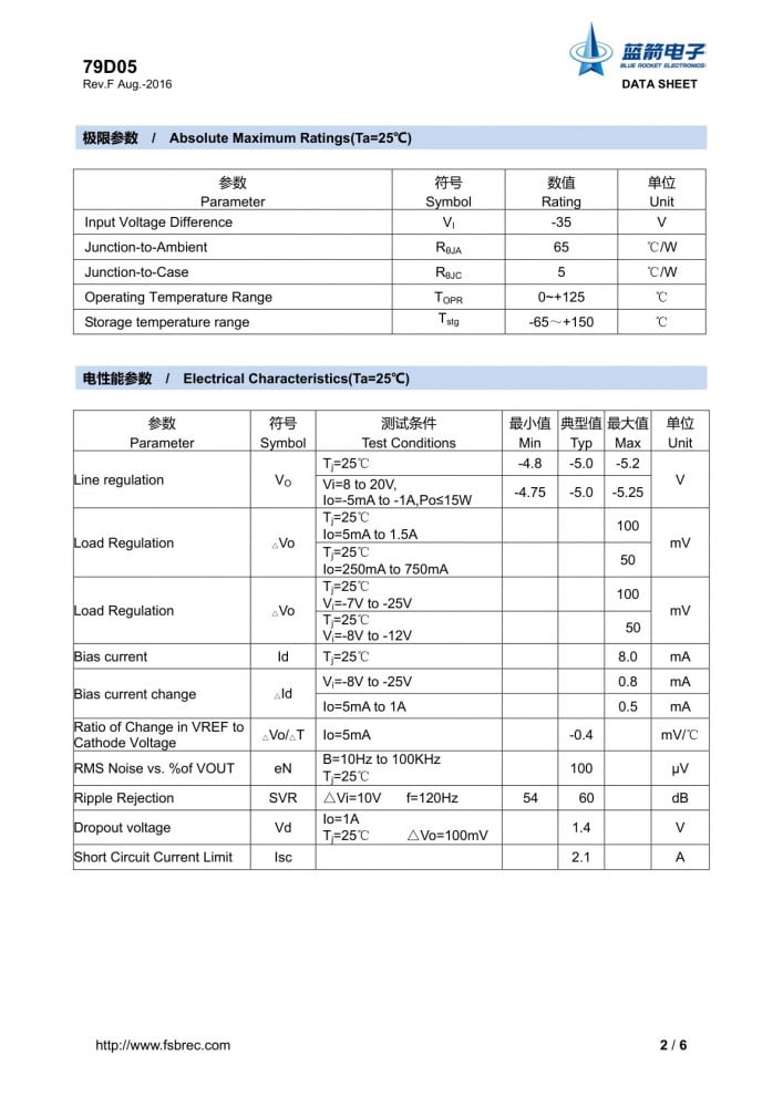79D05 datasheet page 2