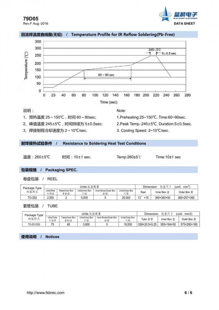 79D05 datasheet page 6