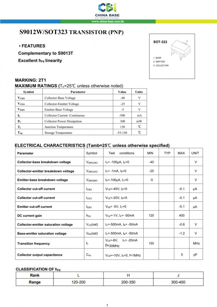 CBI S9012W datasheet page 1