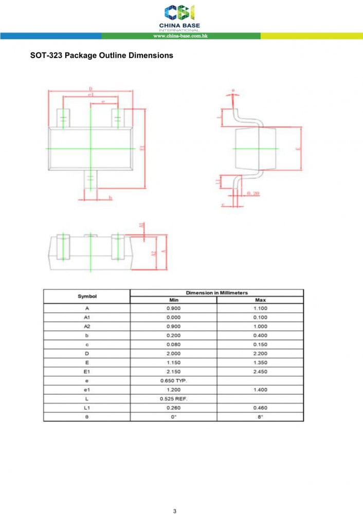 CBI S9012W datasheet page 3